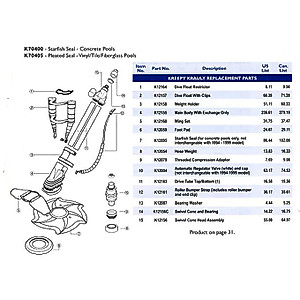 ATIE Pool Cleaner Wing Set K12160 K12060 Replacement for Pentair Kreepy Krauly Wing Set K12160 K12060