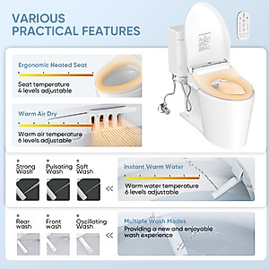 LEIVI Smart Bidet Toilet Seat with Wireless Remote and Side Panel, Multiple Spray Modes, Adjustable Heated Seat, Warm Water and Air Dryer, Auto LED Nightlight, Round