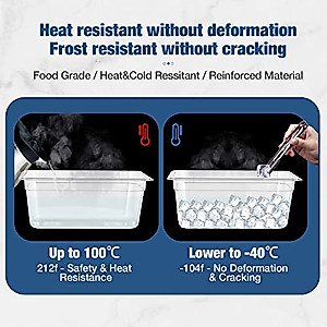 Restlrious Food Pan Full Size Plastic 8" Deep Chafer Food Pan Polycarbonate, Clear 3 Pieces Stackable Food Pan with Capacity Indicator for Food Storage in Kitchen, Restaurant, Foodservice Area