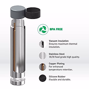 The Asobu Skinny Mini 7.8 oz Fashionable Double Walled Stainless Steel Insulated Pocket Sized Flask (White)