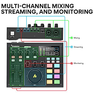Audio Interface with DJ Mixer and Sound Card, Maonocaster Portable ALL-IN-ONE Podcast Production Studio with XLR Condenser Microphone for Guitar, Live Streaming, PC, Recording, and Gaming (AM100 K1)