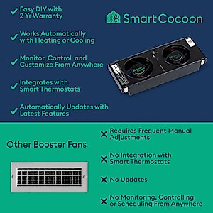 SMARTCOCOON 3"X10" Intelligent Booster Fan System - Integrates With Ecobee & Nest Smart Thermostats - Increase Airflow to Bedroom & Syncs To Your HVAC System - Renter Friendly Floor Fan For Vent