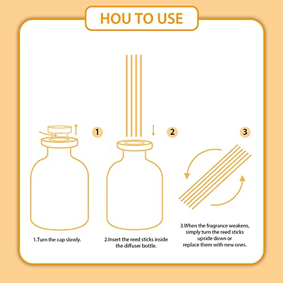 Reed Diffuser, Reed Diffuser Oil, Oil Diffuser with 6 Reed Sticks, Reed Diffuser Set, Scent Diffuser, Diffuser Oil, Home Fragrance Products Lemon soda 3.4oz