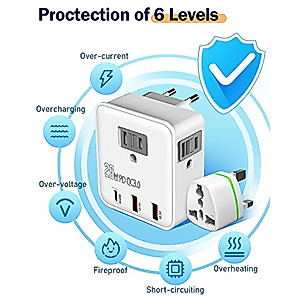 UK & European Travel Plug Adapter - Fast Charger for iPhone iPad 20W PD USB C & Quick Charge QC 3.0, 2500W Power Adaptor 3 US Outlets American to EU Europe Italy France Travel Essentials Accessories