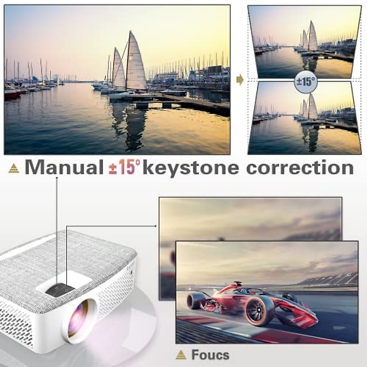 Projector with WiFi and Bluetooth [120" Projector Screen Included] 2023 Outdoor Movie Projector iOS & Android Native 1080P Full HD 9500L Compatible with TV Stick,Video Games, PC, Laptop,Smartphone
