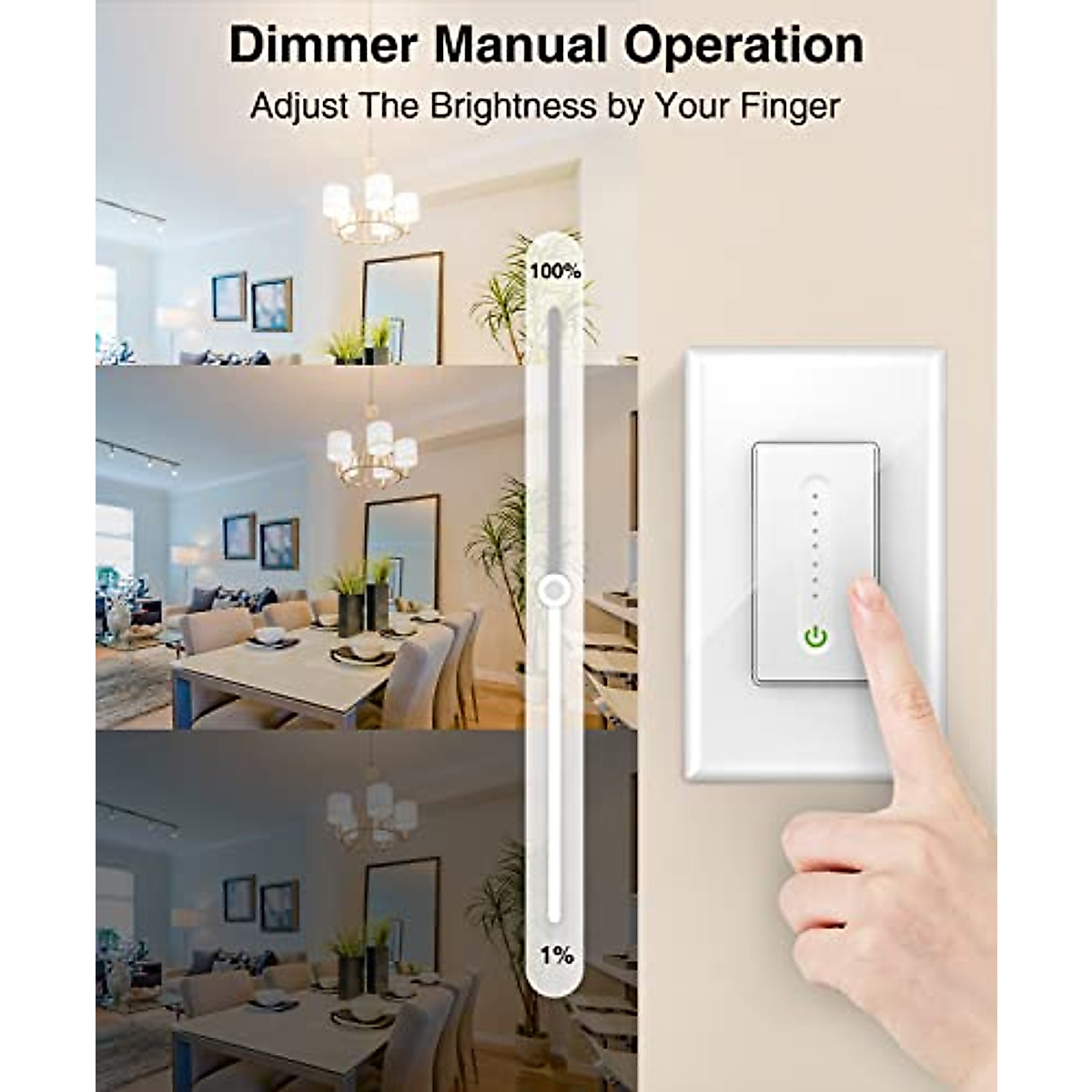 GHome Smart Smart Dimmer Switch Work with Alexa Google Home, Neutral Wire Required 2.4GHz Wi-Fi Switch for Dimming LED CFL INC Light Bulbs, Single Pole, UL Certified, No Hub Required, 1Pack
