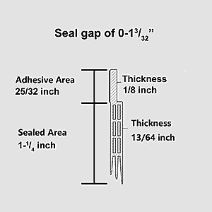 VITAM AMO Door Sweep, Door Draft Stopper, Weather Stripping No Tools Required 2" Width x 39" Length Easy Cut to Size (Seal Door Bottom-Black)