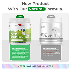 Grass Burn Spot Chew - 90 Soft Chews - Dog Pee Lawn Spot Saver - Urinary Tract Support, Bladder Support for Dogs, Normal Urine - with Probiotics and Canine Enzyme Blend.