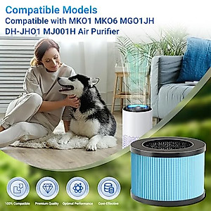 MK01 & MK06 True HEPA Filter Replacement for MK01 MK06, TZ-K1 and DH-JH01 Air Purifier, Standard Version, Blue, 2 Pack