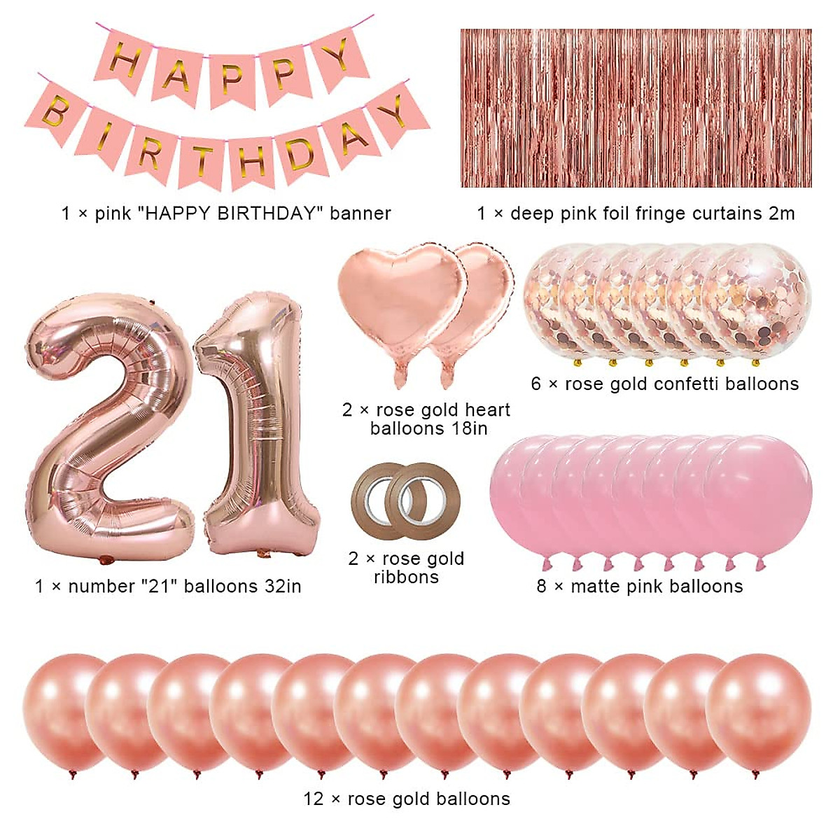 NIUBER 21st Birthday Decorations For Women,21 Birthday Decorations with Rose Gold Balloons, Happy Birthday Banner,Backdrop and Confetti Balloons