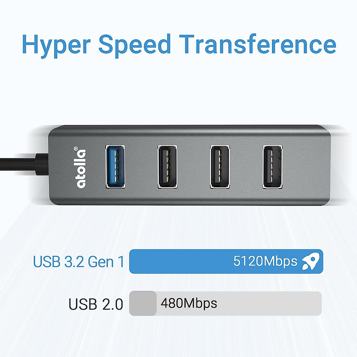 USB 3.0 Hub, atolla Aluminum 4-in-1 USB Splitter with 1 USB 3.0 Port and 3 USB 2.0 Ports for Windows 10, 8, 7, Vista, XP, Mac OS X, Linux and More