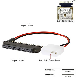 SABRENT 2.5 to 3.5 IDE Disk Drive Convert Notebook Hard Disk Drive to Desktop (ADP IDE23)
