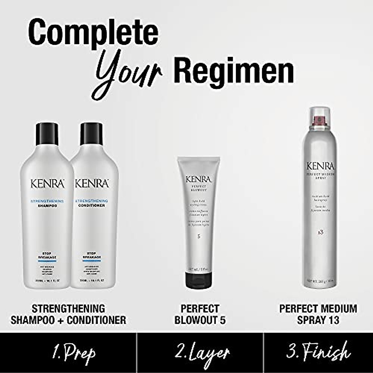 Kenra Perfect Medium Spray 13 80% | Provides Styling Control Without Stiffness | Medium Hold | Fast-Drying Formulation | High Shine Finish | All Hair Types | 10 oz