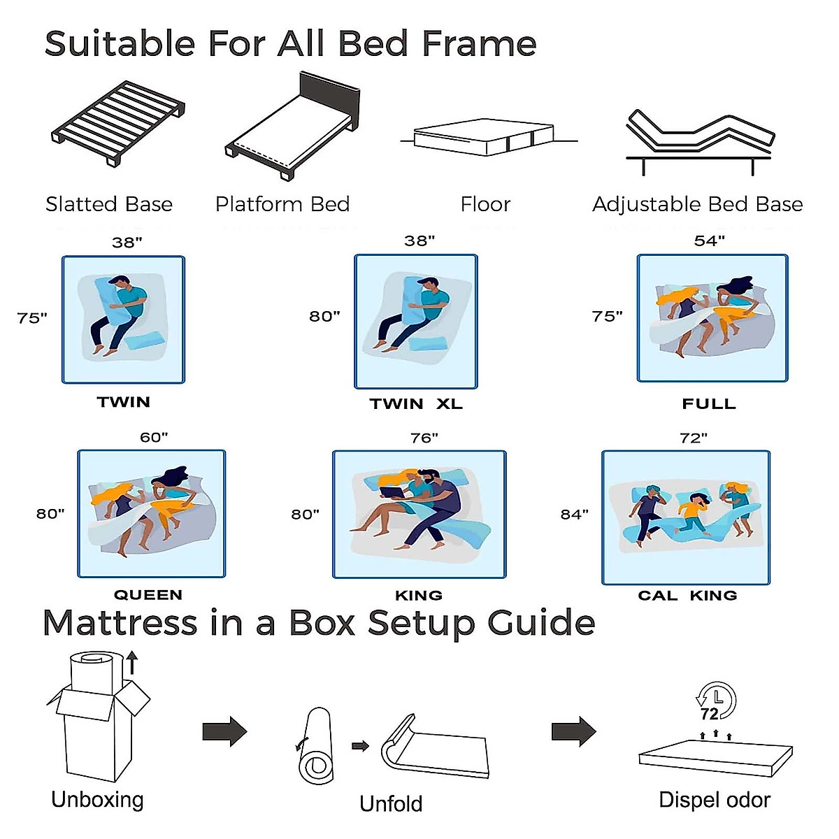 TMEOSK 10 Inch Memory Foam Mattress, Queen Mattress, Green Tea Cooling Gel Infused Mattresses in a Box, Medium Firm, Fiberglass Free, CertiPUR-US Certified, Made in USA (Queen)