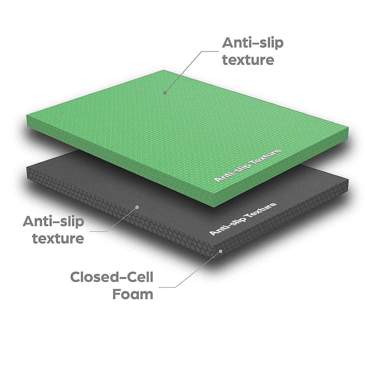 NÖRSK Kid's Floor Play Mat, Reversible Interlocking Foam Puzzle Tiles and Borders, 4-Pack, 16 Square Feet, Multi-Color