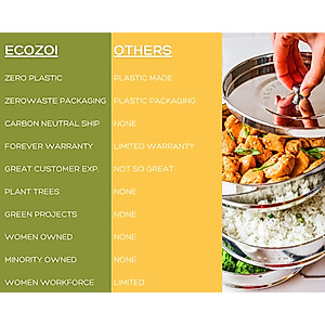 Ecozoi Premium Extra Deep Stackable Steamer Insert Pans Pot in Pot for Instant Pot 6, 8 Quart Instant Pot Accessories - 2 Tier | Interchangeable Lids | Comes with 5 Additional Mini Cups for Baking