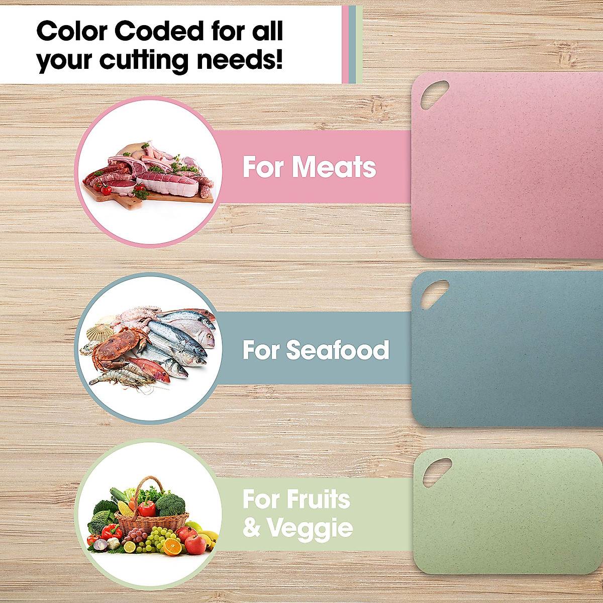 Flexible Cutting Board Plastic Set - Kitchen Essentials Cutting Mats, Plastic Cutting Boards Set of 3, Color Coded Chopping Placemats, Dishwasher safe, Non-slip