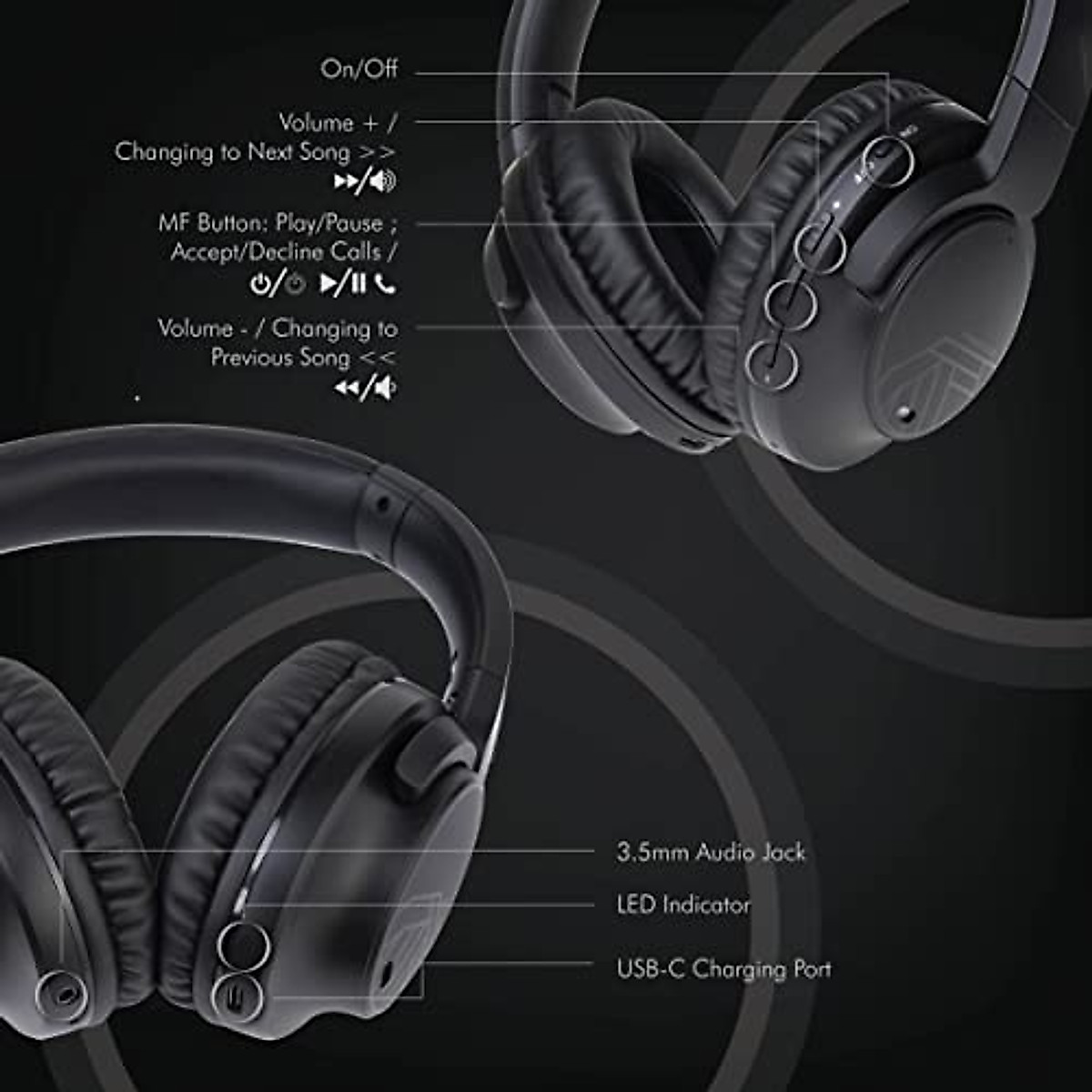 Bluetooth Headphones, PowerLocus Bluetooth Headphones Over-Ear, Passive Noise Cancelling Headphone with Microphone, 70Hrs Playtime, Foldable Wireless Headphones,Hi-Fi Deep Bass for Work,Home Office,PC