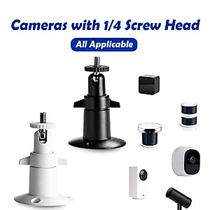 Annrybor Wall Mount 1/4 Screw Mini Bracket for HTC Vive/Valve Index/Vive PRO Base Station, Universal Metal Wall Mount Bracket for VR Rift Sensor