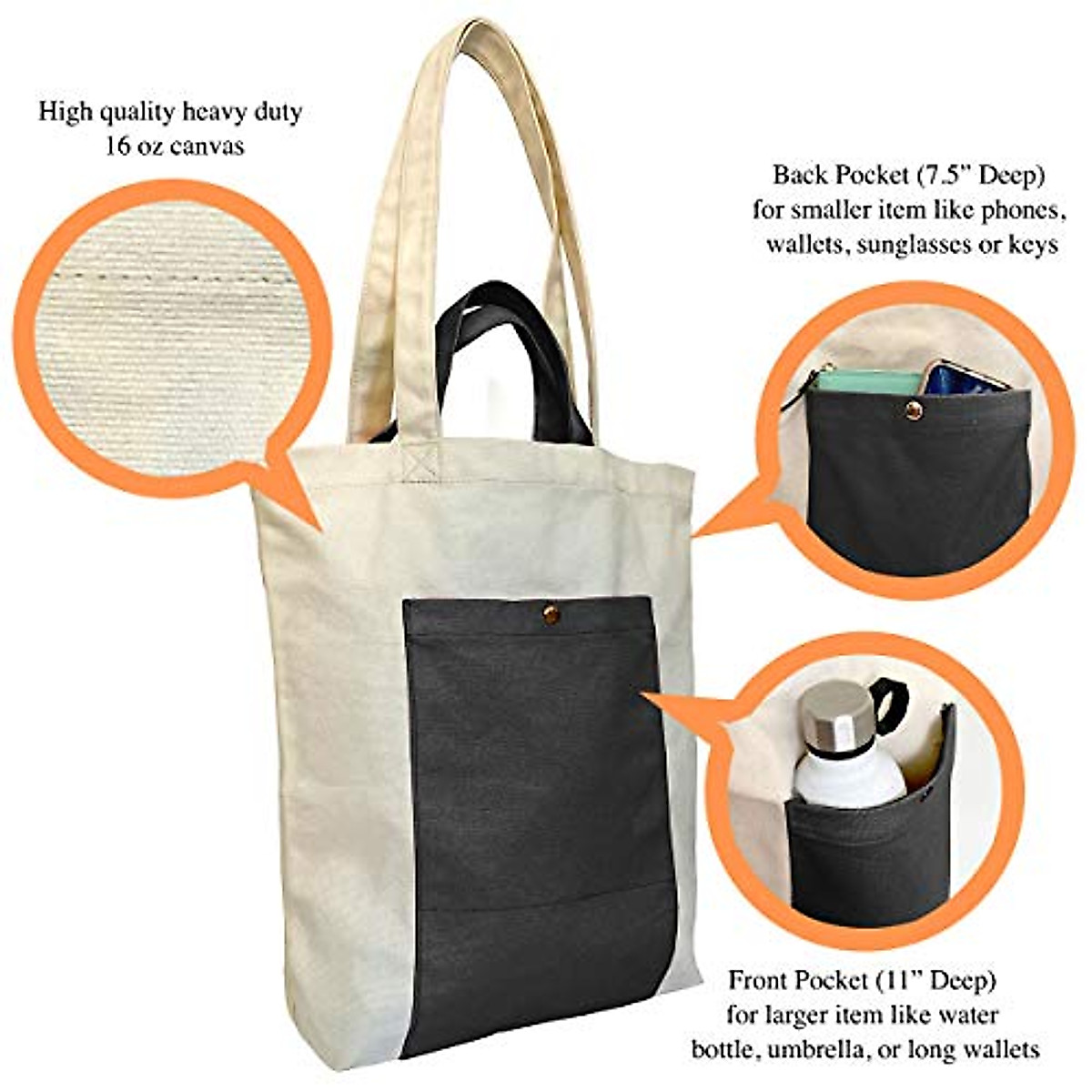 KELAMY Canvas Tote Bag for Women Two-Tone Shoulder Bag with Pockets & Handles – Gifts for Her, Company Gift, Bachelorette Party Gift (Black)