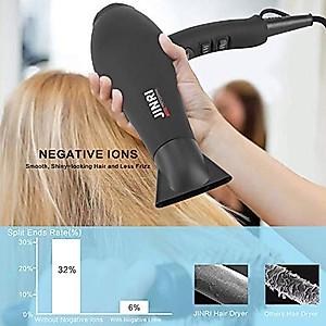 Infrared Hair Dryer, Professional Salon Negative Ionic Blow Dryers for Fast Drying, Pro Ion Quiet Hairdryer with Diffuser & Concentrator & Comb