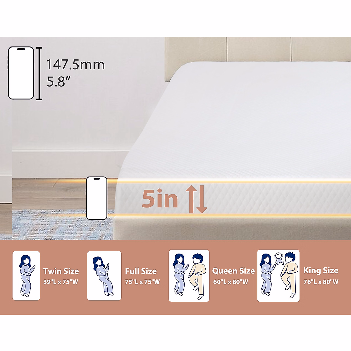 Capacmkseh 5 inch Queen Size Mattress, Memory Foam Mattress for Pressure Relief, Medium Firm Mattress Zoned Pressure Relief Pad Mattresses, Bed in a Box, CertiPUR-US Certified Fiberglass Free