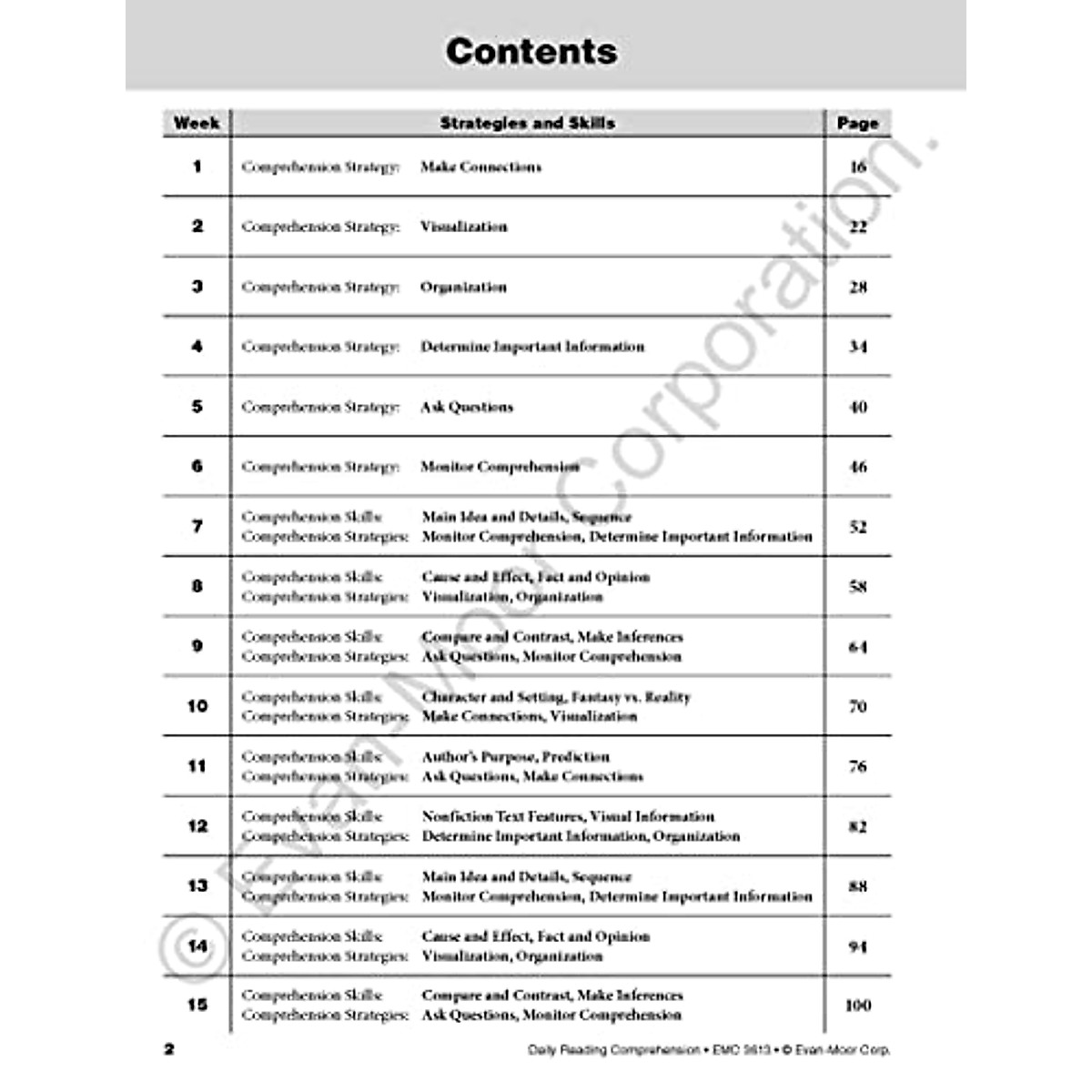 Evan-Moor Daily Reading Comprehension, Grade 3