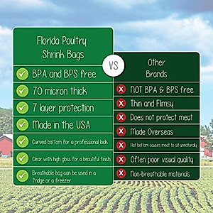 Poultry Shrink Bags 10"x18" Zip Ties and Labels, 3 MIL, BPA Free, MADE IN USA (100)