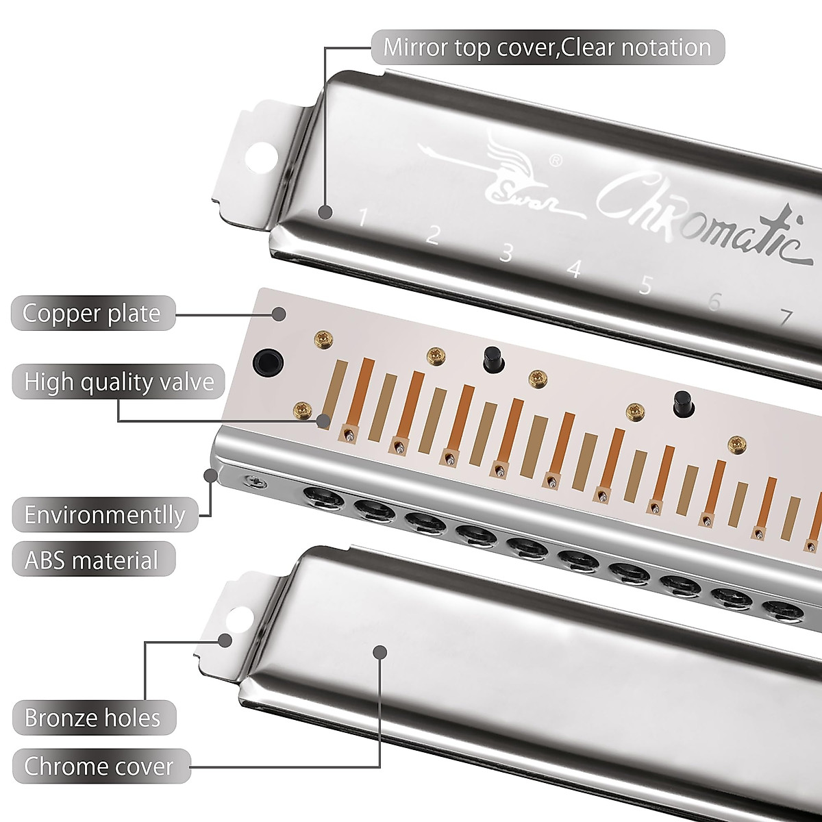 SWAN Chromatic Harmonica 10 Holes Deluxe Harmonica C Key with Slider and Valve - 10 Hole 40 Tone for Adults Beginners Students - Professional Harmonica Key of C, Polished Silver (SW1040-1)