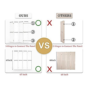 DURASPACE 4 Panel Room Divider 5.6 FT Pegboard Display Folding Wood Privacy Screen Pegboard Stand Organizer for Jewelry, Craft, Cloth, Art Display (White)