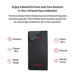 MiHIGH - Infrared Portable Sauna Blanket for Exercise Recovery, Detoxification and General Wellbeing, Used by Elite Athletes, Suitable for All