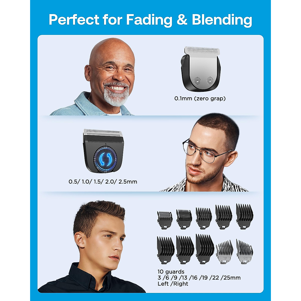 GLAKER Hair Clippers for Men - Cordless 2 in 1 Versatile Hair Trimmer with 10 Guards, 2 Detachable Blades & Turbo Motor, Professional Beard Grooming Kit for Barbers, Ideal Gift for Men