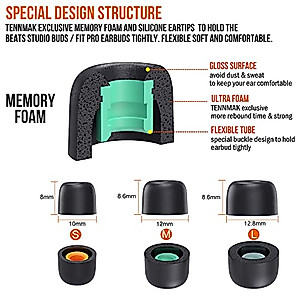 6 Pairs Ultra Memory Foam Eartips Silicone Earpad Compatible with Sony WF-1000XM4 WF WI XBA Series WF-SP900 WF-XB700 WI-1000X,TRANYA Earbuds Ear Tips