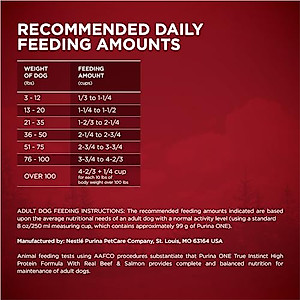 Purina ONE Natural High Protein Dry Dog Food Dry True Instinct with Real Beef and Salmon With Bone Broth and Added Vitamins, Minerals and Nutrients - 27.5 lb. Bag