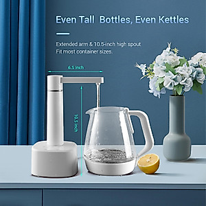 Desktop Water Dispenser for 5 Gallon Bottle，Desktop and Barrel Use,USB-C Charge. Automatic Water Pump