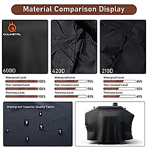 QuliMetal Grill Cover for Camp Chef 24 Pellet Grills, Model DLX 24, SmokePro 24, PG24, PG24LS, PG24S, PG24SE, PG24LTD, PG24XT, SG24, SmokePro DLX, Woodwind 24 Pellet Grills, Full Length Anti-UV 600D