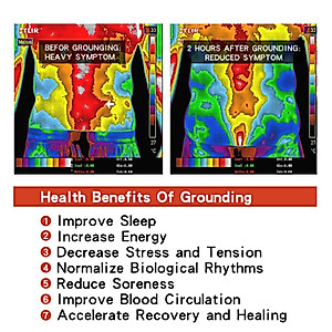 Grounding Pillowcase with Grounding Connection Cord Silver Fiber for Better Sleep Connection, Anxiety and Snore Relief 20 30inch 1pc