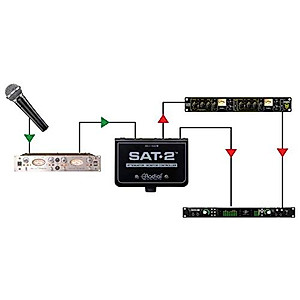 Radial SAT-2 Stereo Audio Attenuator Monitor Controller