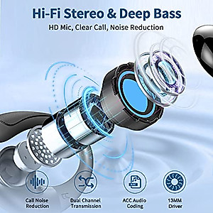 Wireless Earbuds Headphones Bluetooth 5.3, 50H Playtime Over Ear Buds with Noise Cancelling Mic, LED Display, Stereo Bass Bluetooth Earbuds with Earhooks, IP7 Waterproof Earphones for Sports Workout