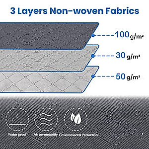 Yatide Closet Organizers and Storage,3 Pack Large Under Bed Storage Organizer, Foldable Clothing Storage Bins with Reinforced Handle for Comforters, Clothing, Bedding (Large Gray)