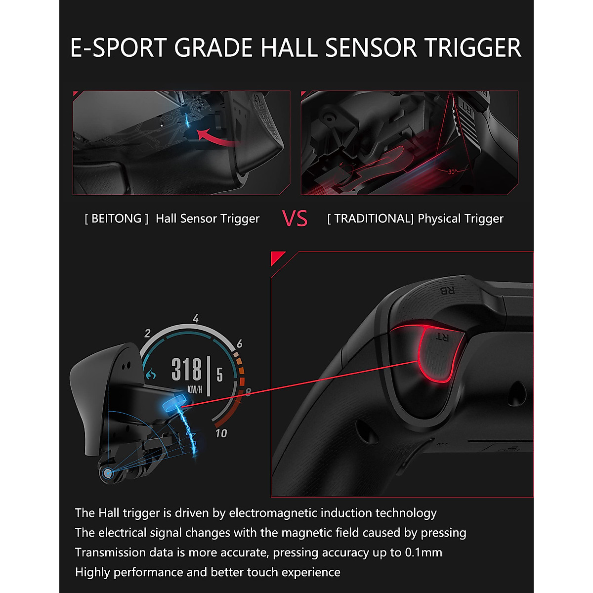 BEITONG Asura 2 Pro PC Game Controller Wireless Gamepad Joystick Hall Effect Trigger For Windows 7 8 10 11,Android TV,Steam,Tesla,Simulator,with Programmable M Buttons (Black Gold)