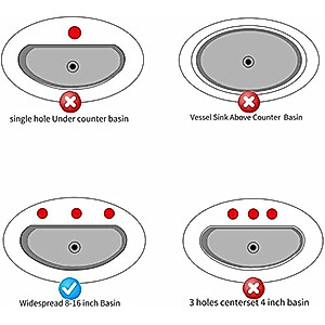 Oulantron Waterfall Widespread Bathroom Sink Faucet Bathroom Basin Sink Faucet LED with Changing 2 Handle 3 Hole Brushed Nickel Cold and Hot Water Mixer Vanity Bathroom Faucet