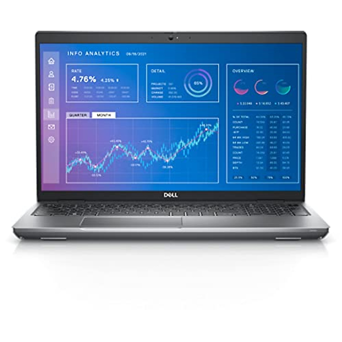 Dell Precision 3000 3571 Workstation Laptop (2022) | 15.6" HD | Core i7 - 1TB SSD - 32GB RAM - RTX T600 | 14 Cores @ 4.7 GHz - 12th Gen CPU Win 11 Pro (Renewed)