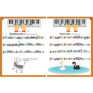 Play It! Classical Music: A Superfast Way to Learn Awesome Music on Your Piano or Keyboard