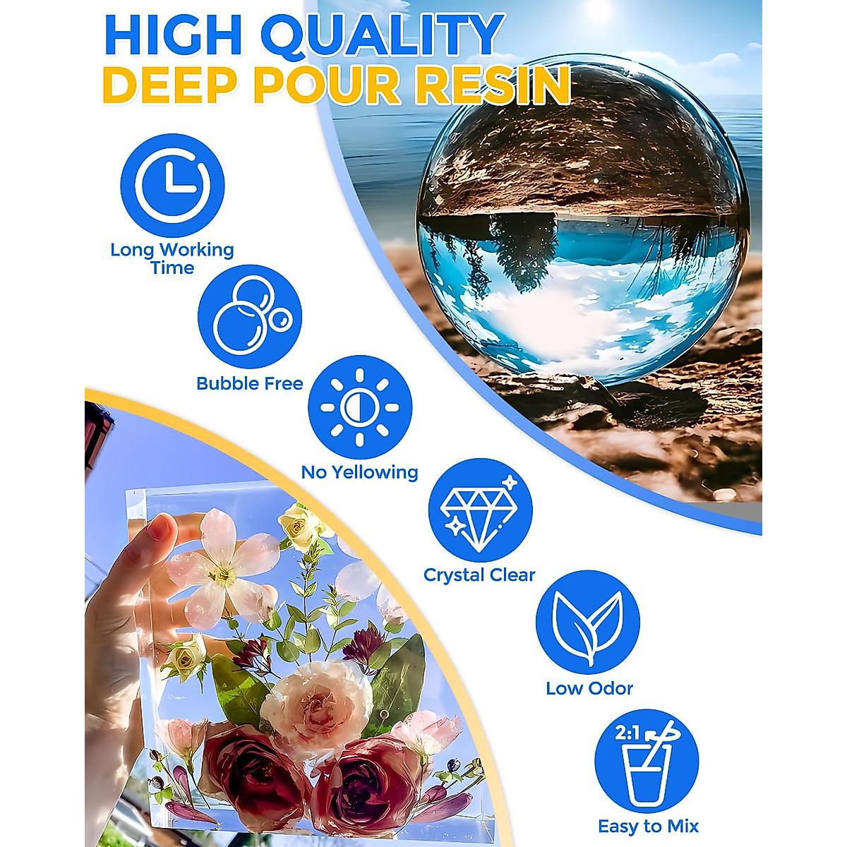 INCLY Deep Pour Epoxy Resin, 0.75 GL Epoxy Resin Kit for 2 to 4'' Pour Molds Craft, High Gloss & Bubbles Free & Crystal Clear Casting Resin Supplies for River Table, Wood Filler, Bar Top, 2 : 1 Mix