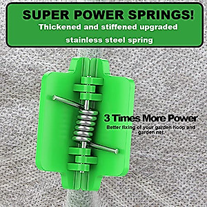 Greenhouse Clamps for 1/2-1/4 inch Greenhouse Hoops, Garden Support Frame,Grow Tunnel,Plant Support Garden Stakes.for Fixing Plant Cover ,Greenhouse Plastic Sheeting,Film Row Cover,Garden net.(30pcs)