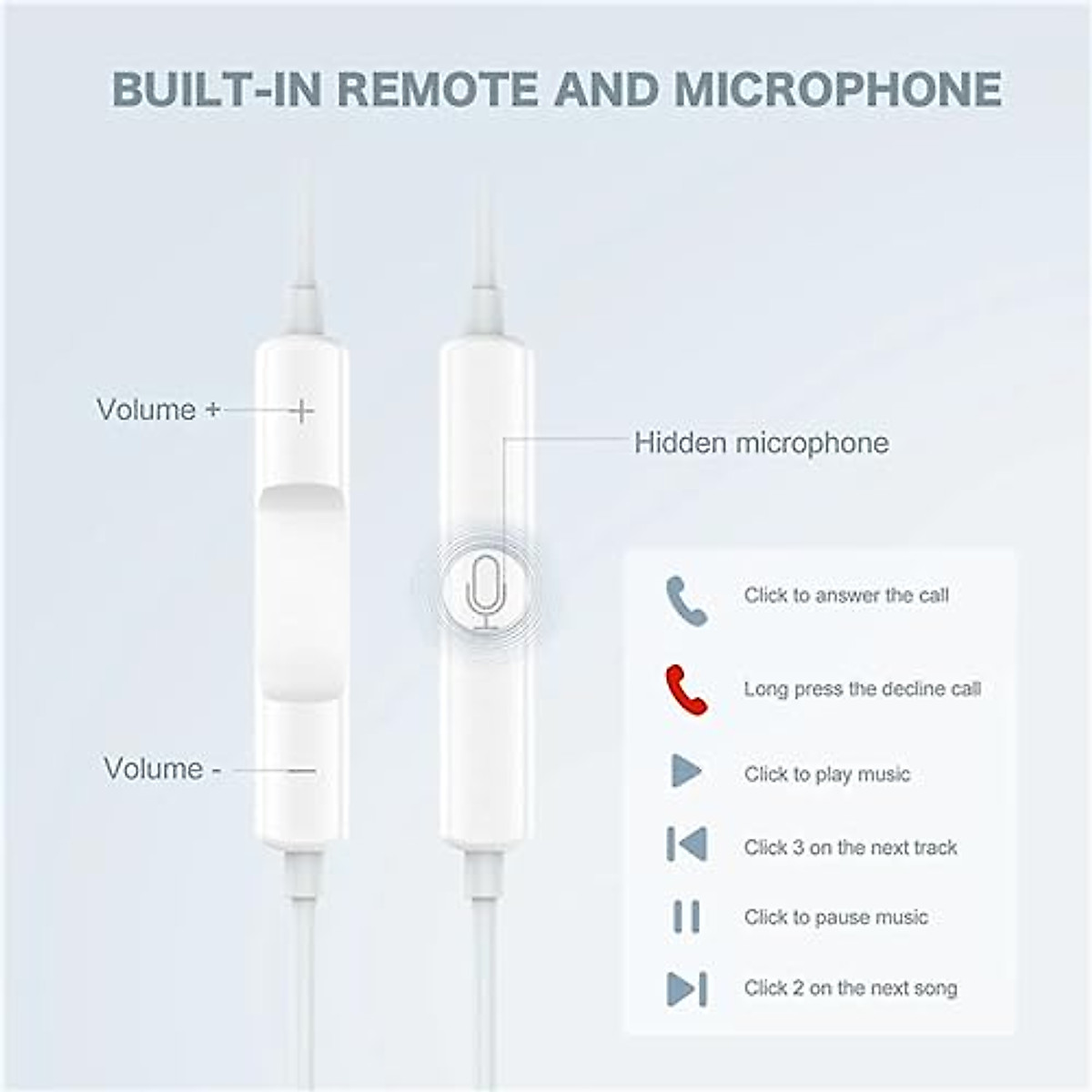 2 Packs-Apple Earbuds for iPhone Headphones Wired Earphones [Apple MFi Certified](Built-in Microphone & Volume Control) Noise Isolating Headsets for iPhone 13/12/11/XR/XS/X/8/Support All iOS System