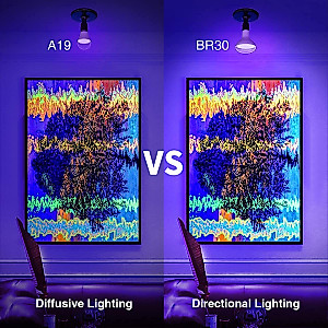 YQNLIFA 4 Pack 15W LED Black Light Bulbs, 385-400nm, BR30 E26 Blacklight LED Bulb for Glow in The Dark, Light Bulb for Blacklight Party, Fluorescent Poster, Body Paint, Halloween