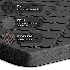 Kitchen Mat [2 PCS] Cushioned Anti-Fatigue Floor Mat, Waterproof Non-Skid Ergonomic Comfort Foam Rugs, Standing Mat for Kitchen, Floor,Office, Sink, Laundry(Black)