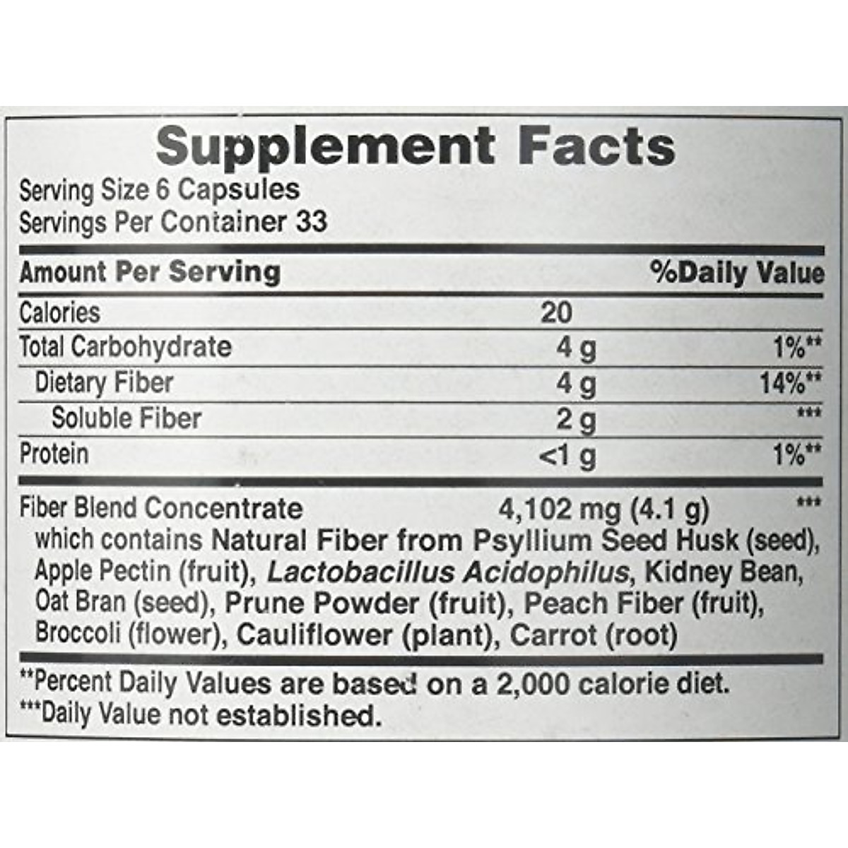 Puritans Pride Fiber Force 6, 200 Count